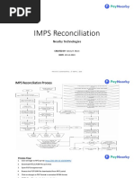 IMPS Response Codes | PDF | Payments | Service Industries