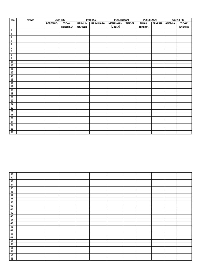 Tabel Data Mentah | PDF