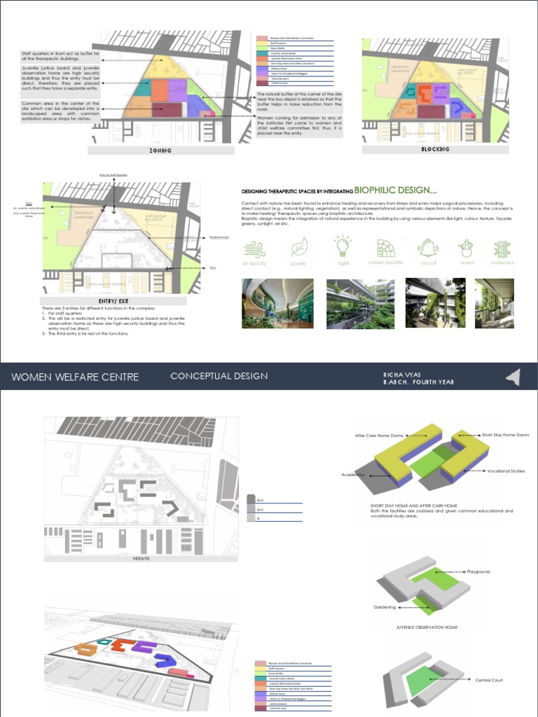 Concept Sheets | PDF | Nature