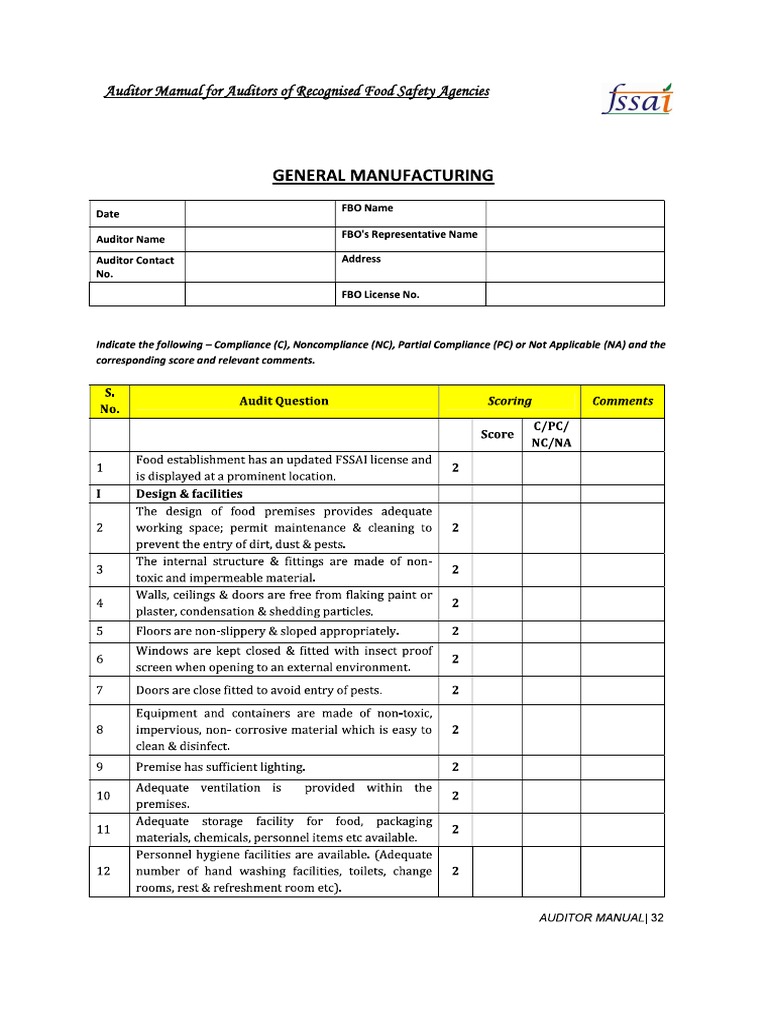 FSSAI Checklist | PDF