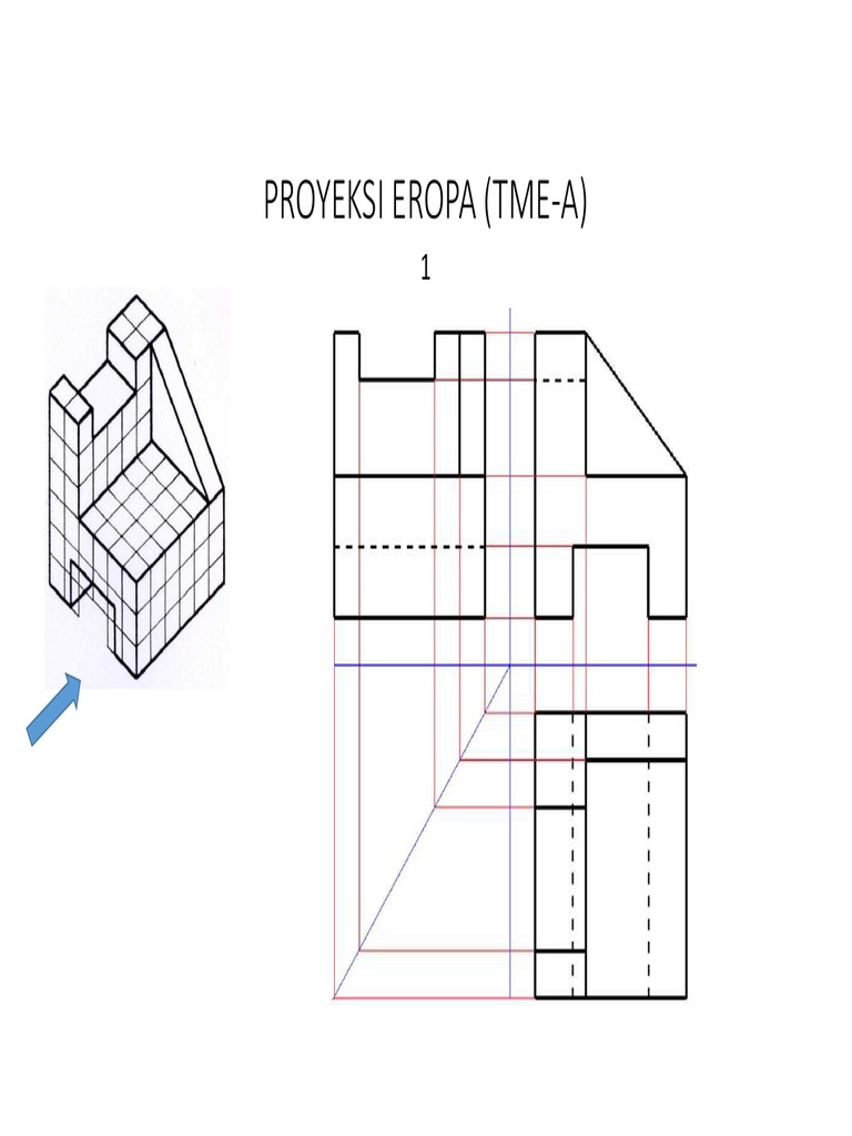 Proyeksi Eropa | PDF
