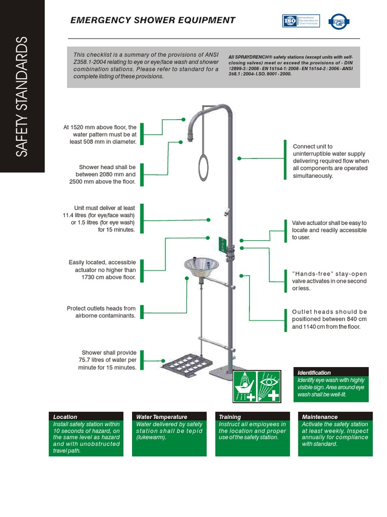 Product Features | PDF | Shower | Valve