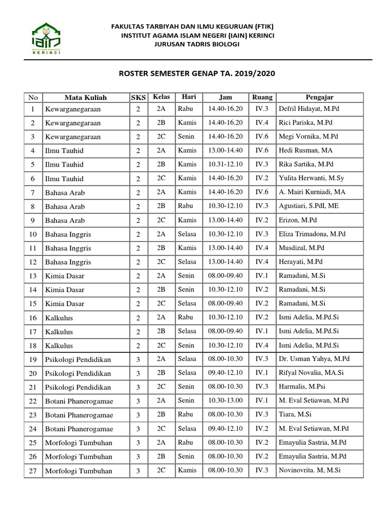 Roster Manual 20192 | PDF