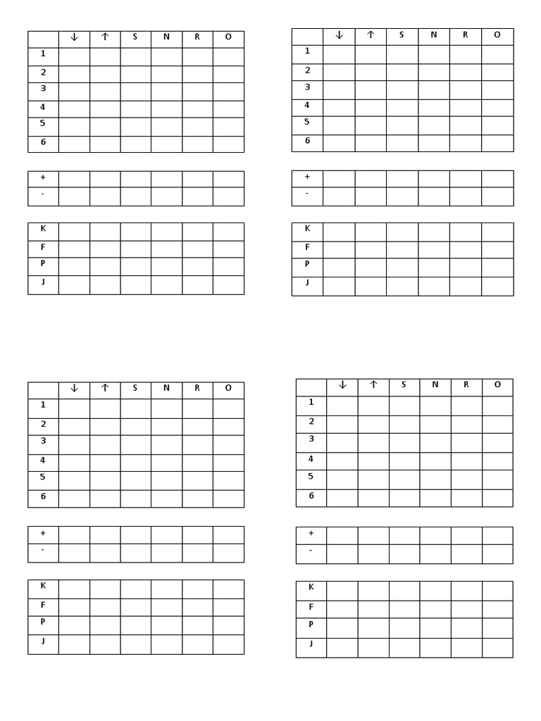 Tabele Za Jamb | PDF