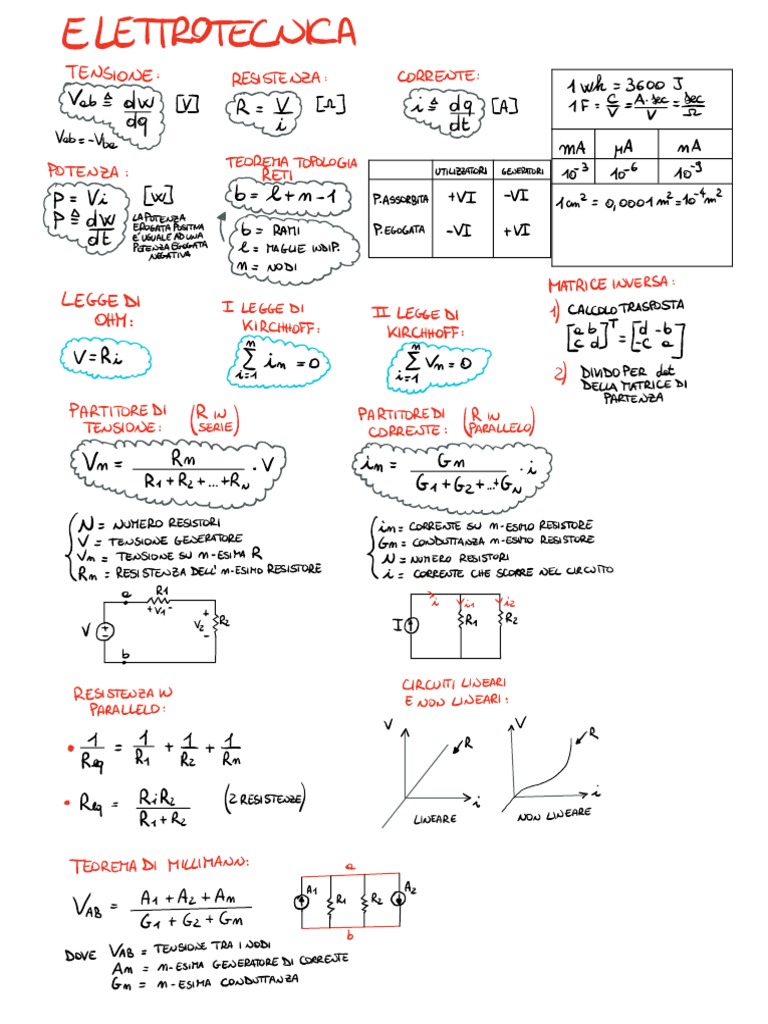 Formulario Elettrotecnica | PDF