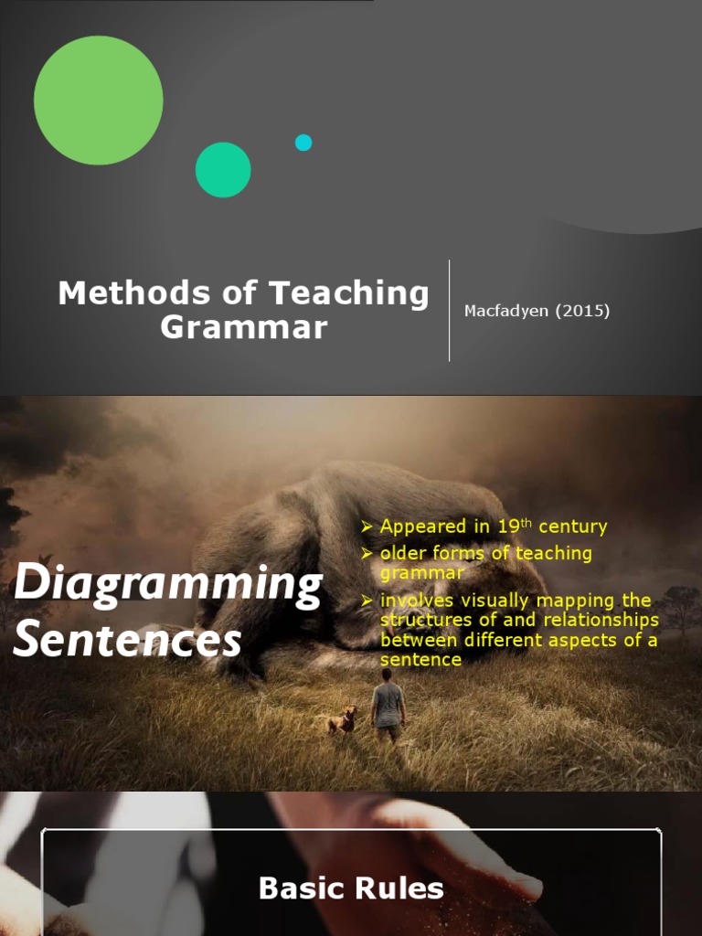 Methods of Teaching Grammar | PDF | Verb | Learning