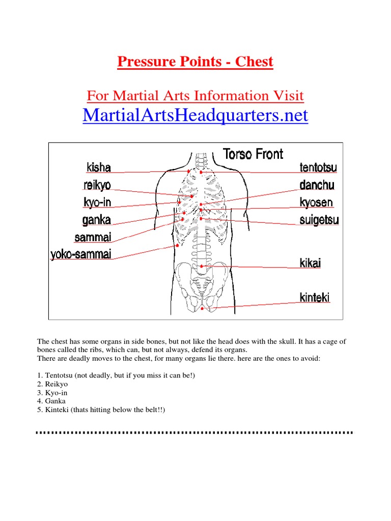 Chest Pressure Points in Martial Arts | PDF