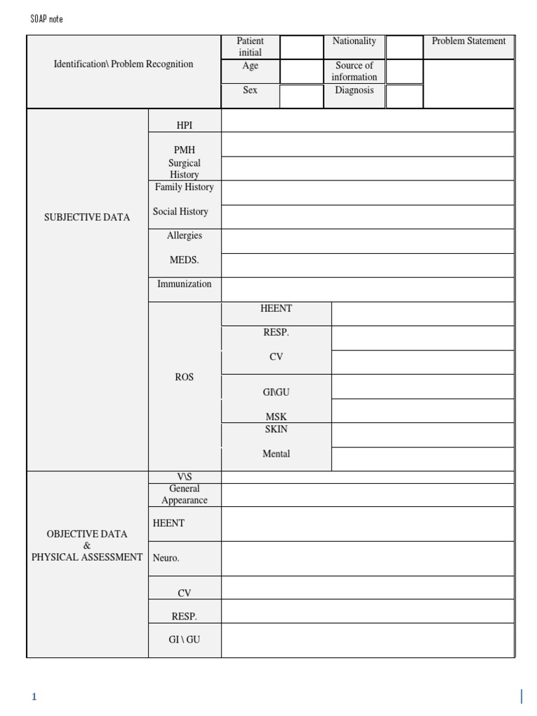 SOAP Template | PDF