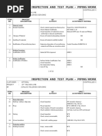 ITP For Structural Steel Work | PDF | Specification (Technical Standard ...