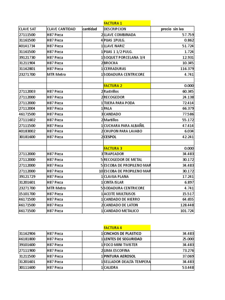 Formatos de Clave Sat Facturar | PDF | Procesos industriales ...