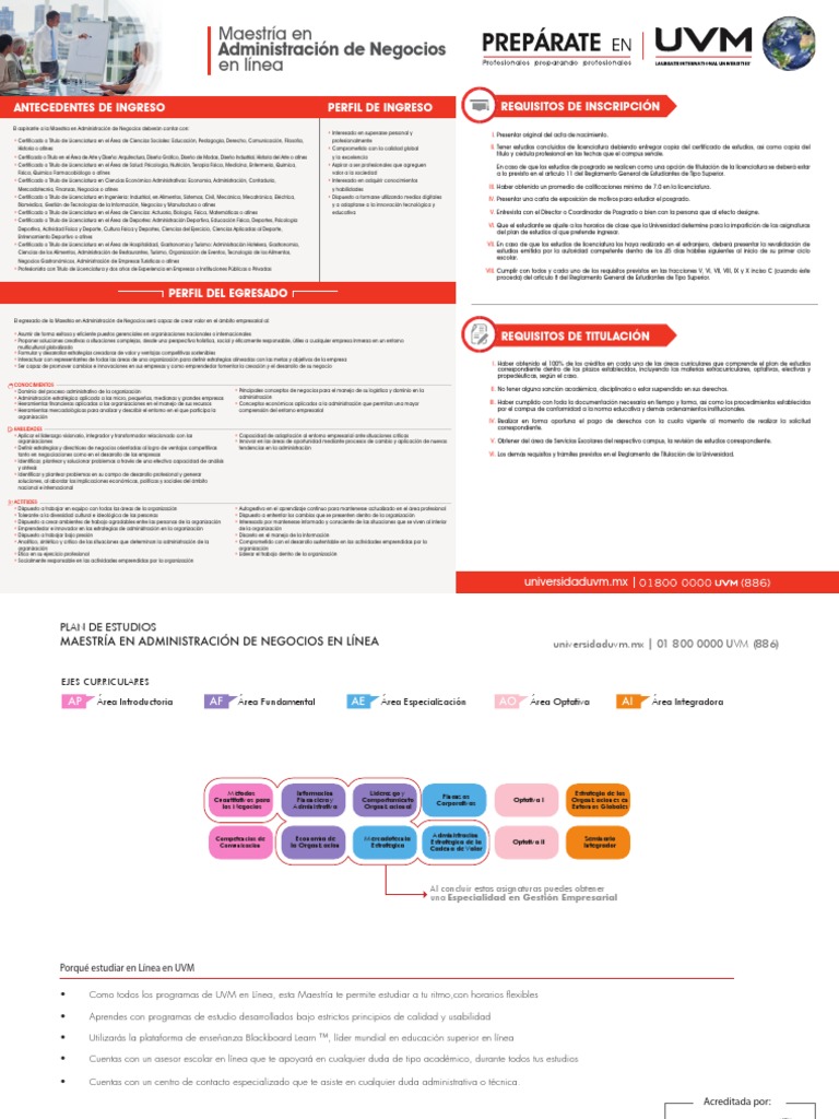 MBA Administracion de Negocios Plan - de - Estudios UVM | PDF | Plan de estudios | Iniciativa ...