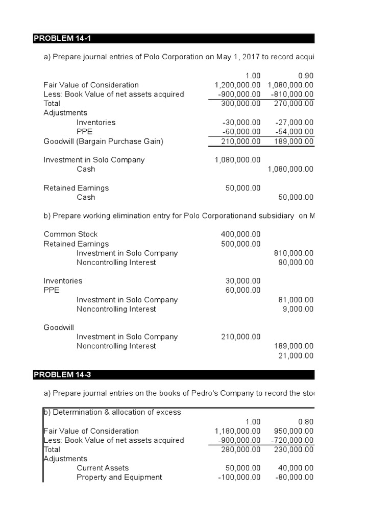 Business Combination | PDF | Book Value | Goodwill (Accounting)