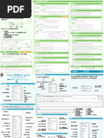 Tkinter Cheat Sheet | PDF | Menu (Computing) | Human–Computer Interaction