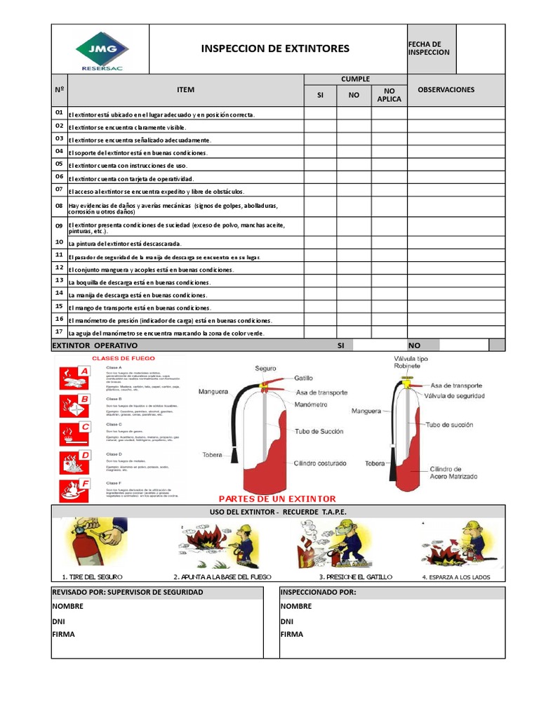 Inspeccion de Extintores | PDF | Naturaleza
