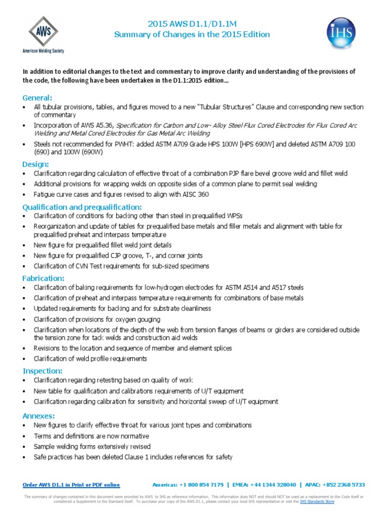 Aws d1 1 15 Key Chgs 2015-08-12 PDF | PDF | Joining | Welding