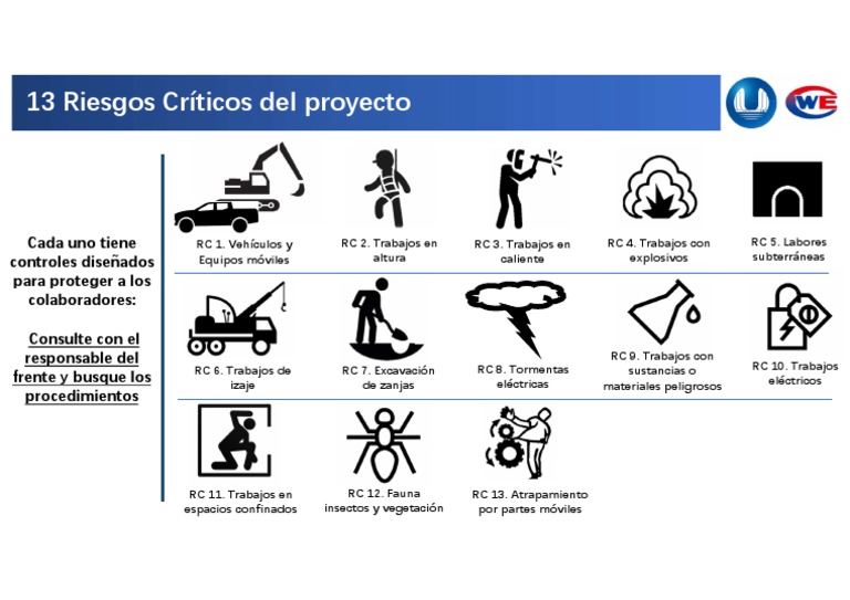 13 Riesgos Criticos | PDF