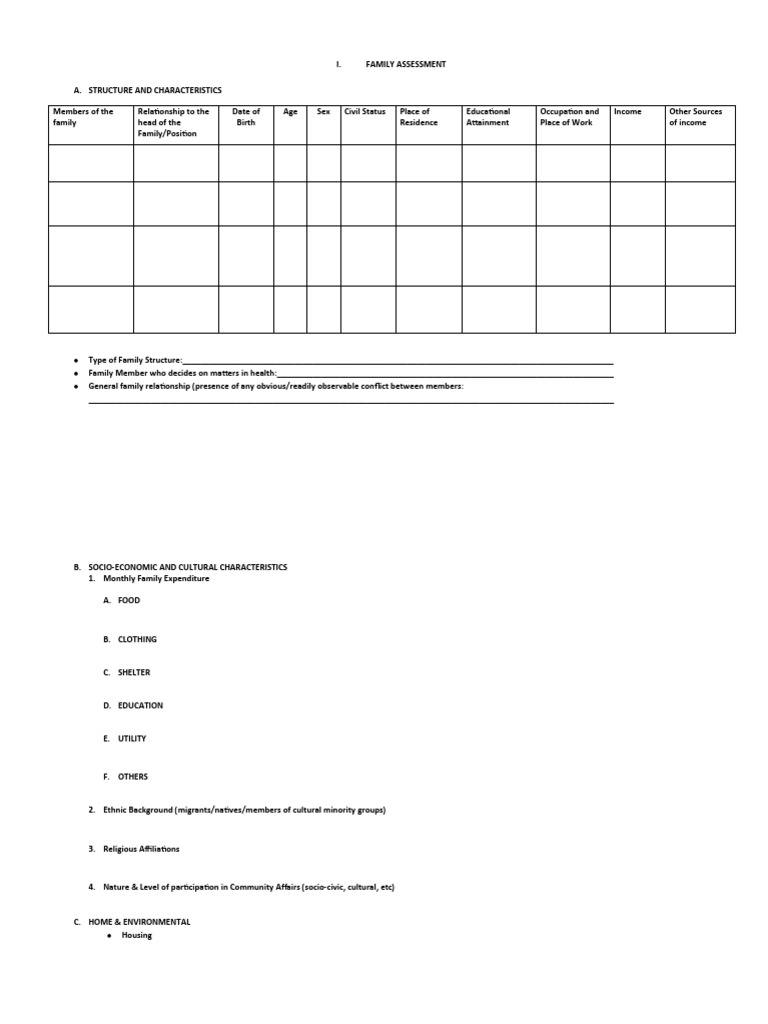 Family Health Assessment and Care Plan | PDF | Health Care | Foods