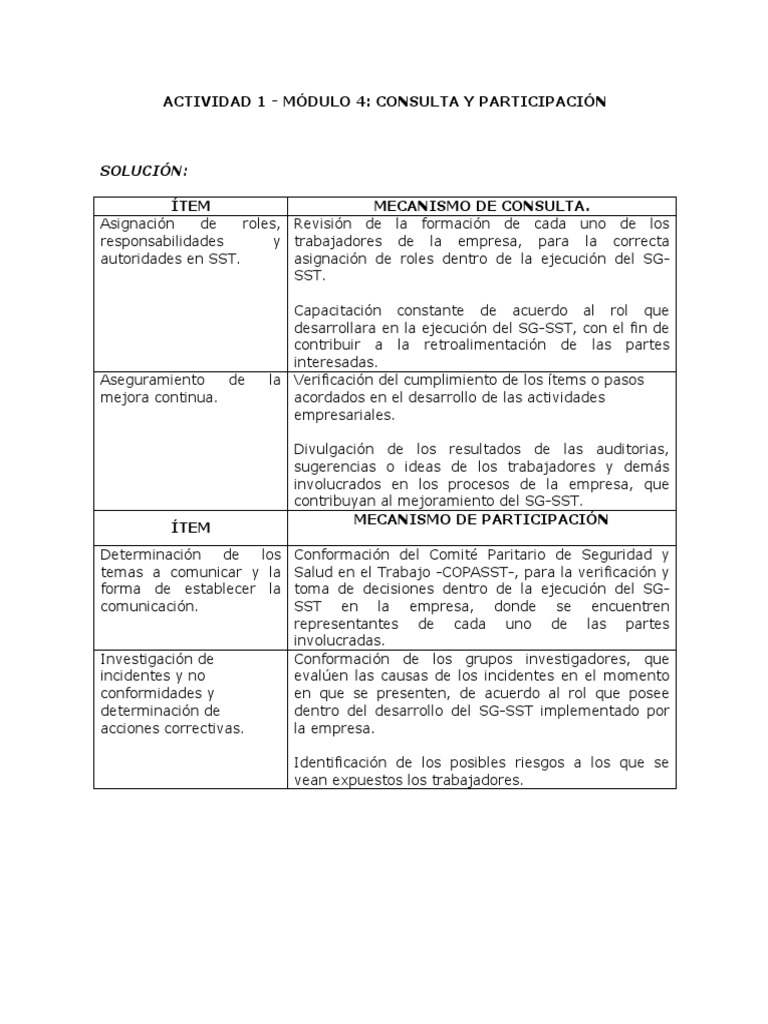 Actividad 1 Modulo 4 Consulta y Participacion | PDF