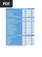 Peso Especifico de La Grava | PDF | Materiales naturales | Albañilería
