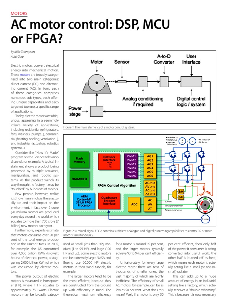 AC Motor Control DSP, MCU or FPGA | Engines | Electric Motor