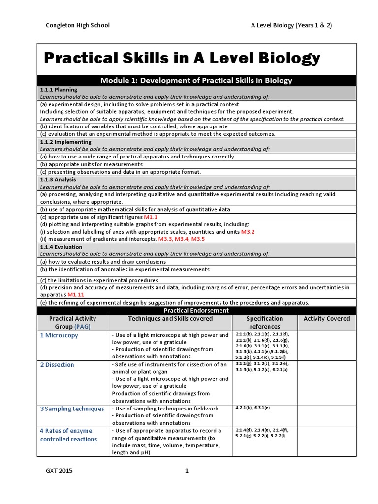 OCR Practical Skills A Level Biology Checklist 2015 | PDF | Data ...