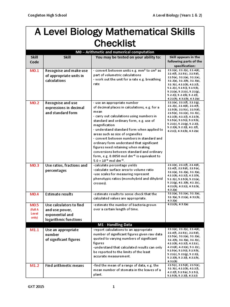 OCR Maths Skills A Level Biology Checklist 2015 | PDF | Slope | Mean