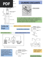 Partes Del HPLC e Interpretación de Cromatograma | PDF | Cromatografía ...