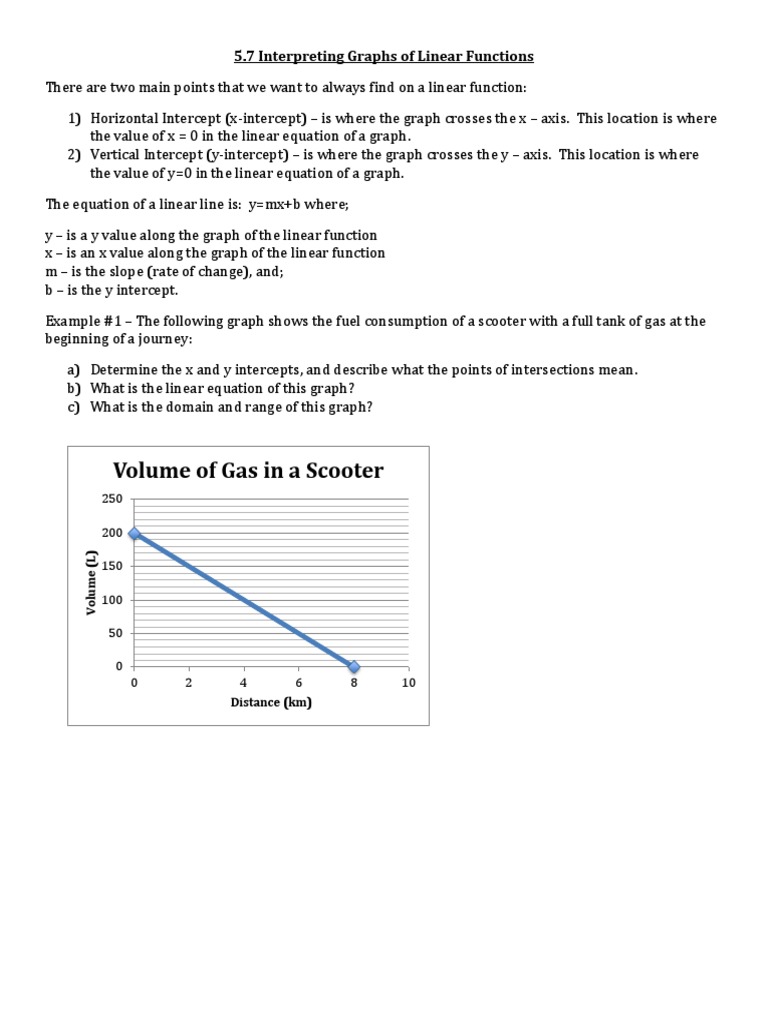 5.7 Interpreting Graphs of Linear Functions 2 | PDF | Linearity ...