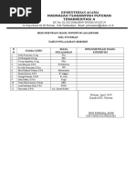 Program PKB Guru Madrasah Dan Peningkatan Mutu Pendidikan Madrasah | PDF