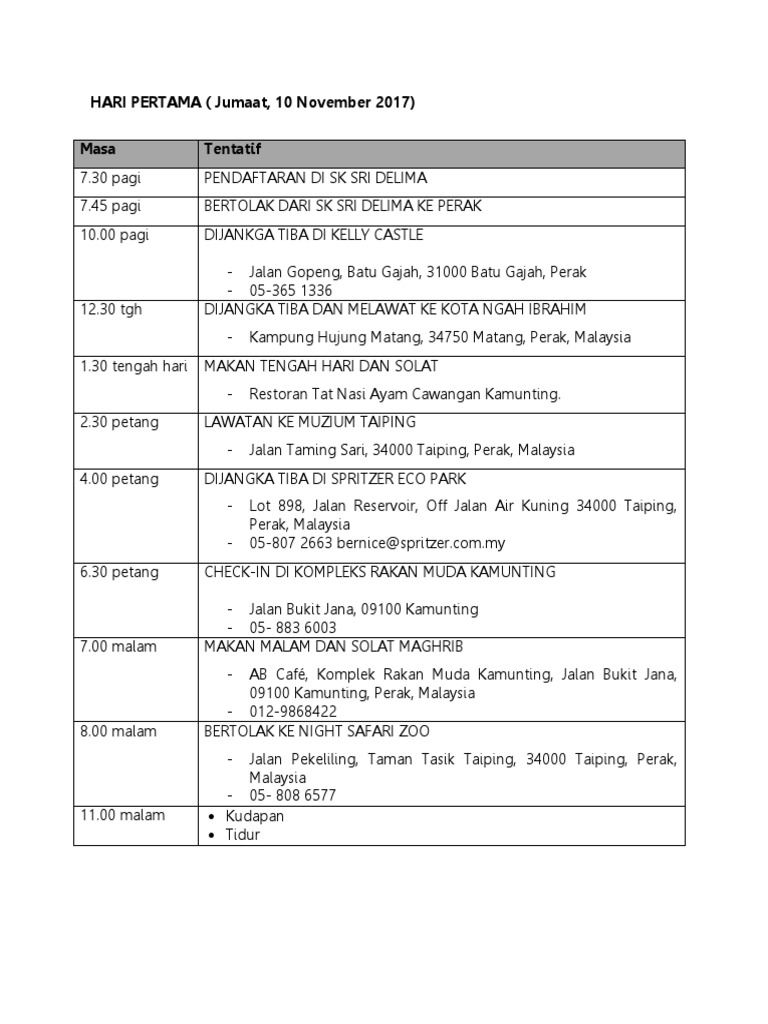 Tentatif Program | PDF