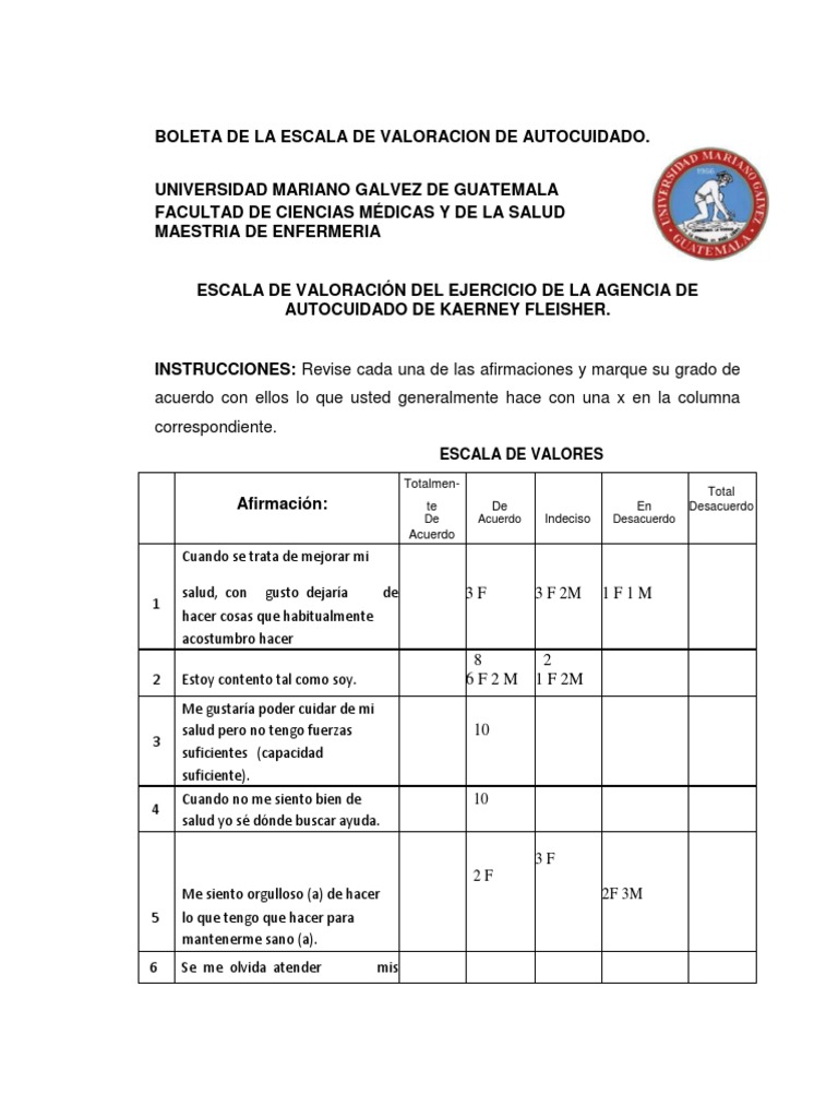 Boleta de La Escala de Valoracion de Autocuidado | PDF