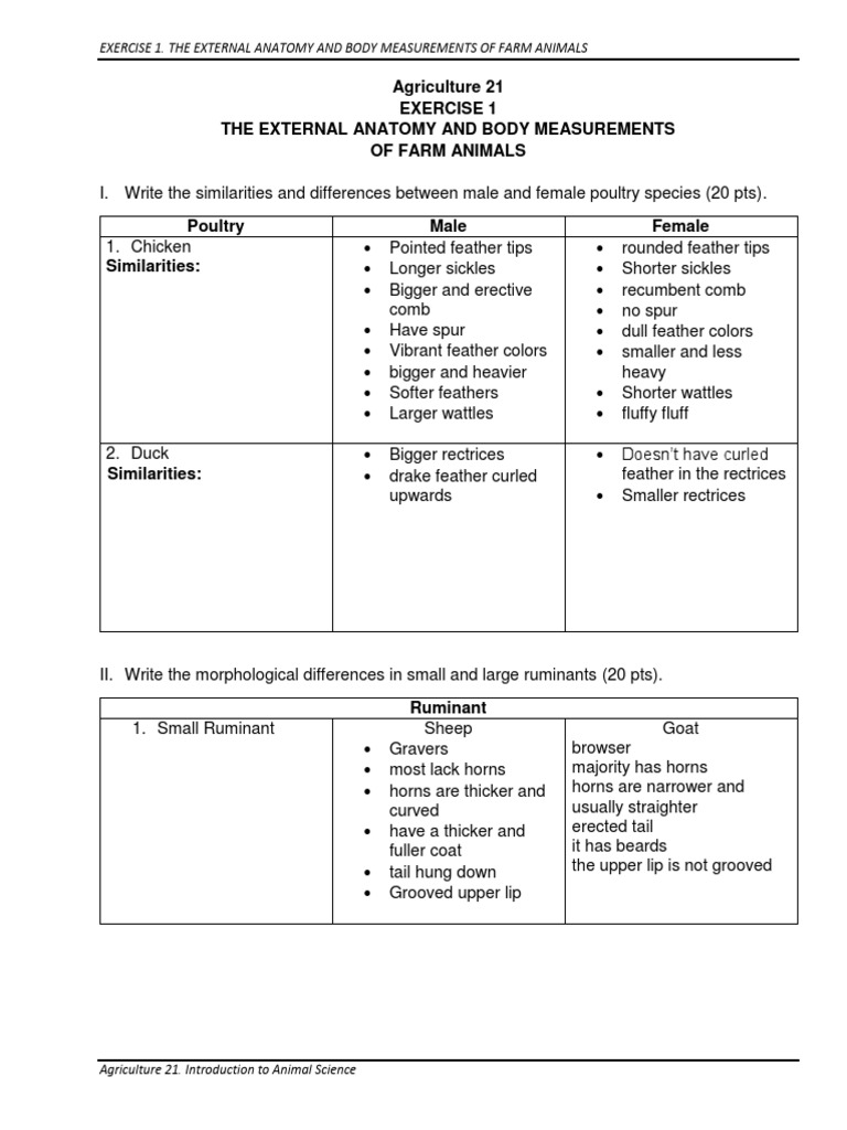 Exercise 1 AGRI 21 | PDF | Animals And Humans | Organisms