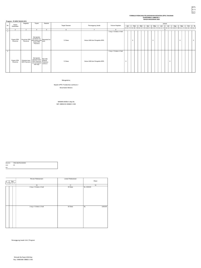 Formulir RPK TAHUNAN, BULANAN, HARIAN ISPA | PDF