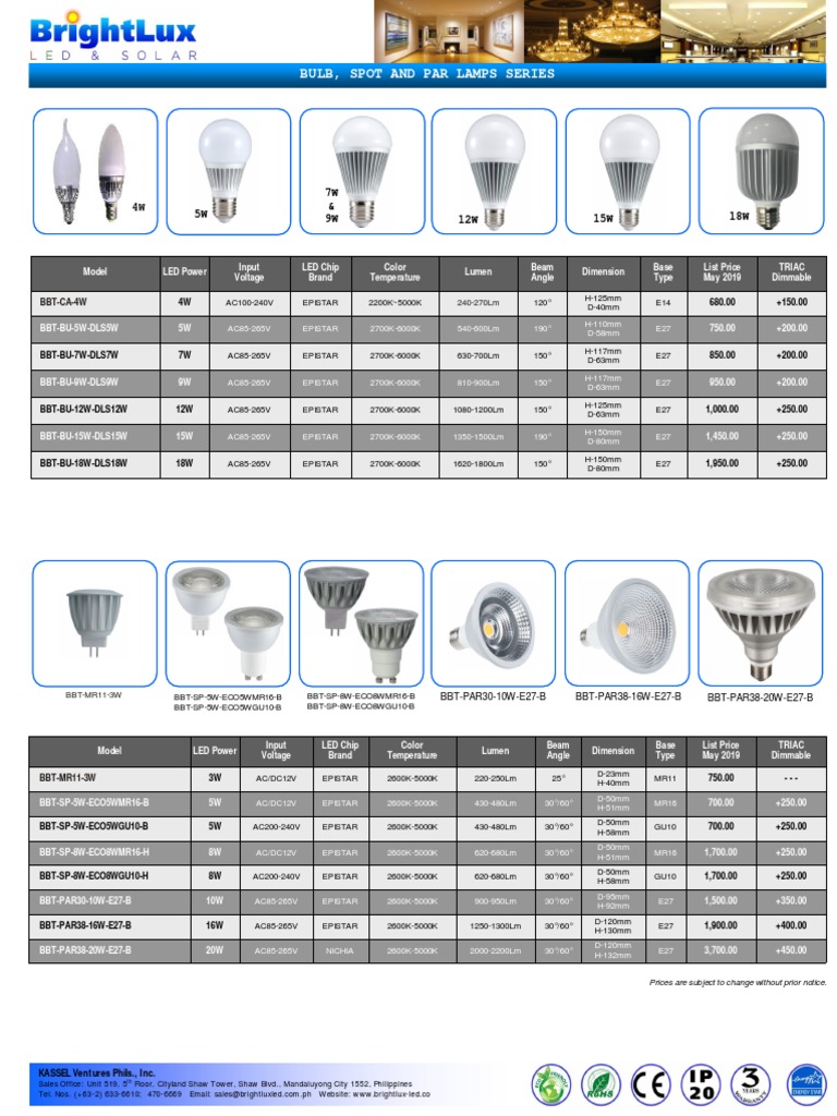 BrightLux LED Catalogue 1-Residential-Commercial Lighting | PDF ...