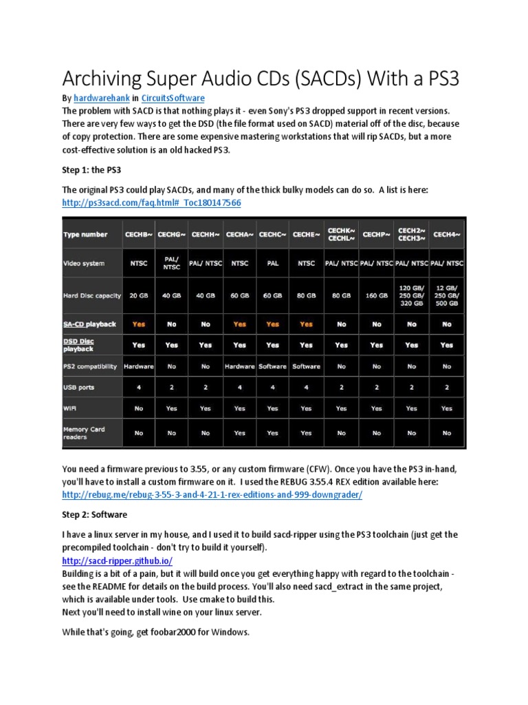 Archiving Super Audio CDs (SACDs) With A PS3 | PDF | Play Station 3 ...