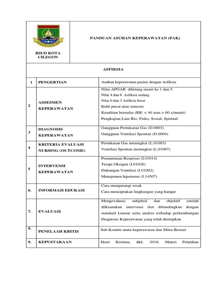 Contoh Pak - ASFIKSIA | PDF