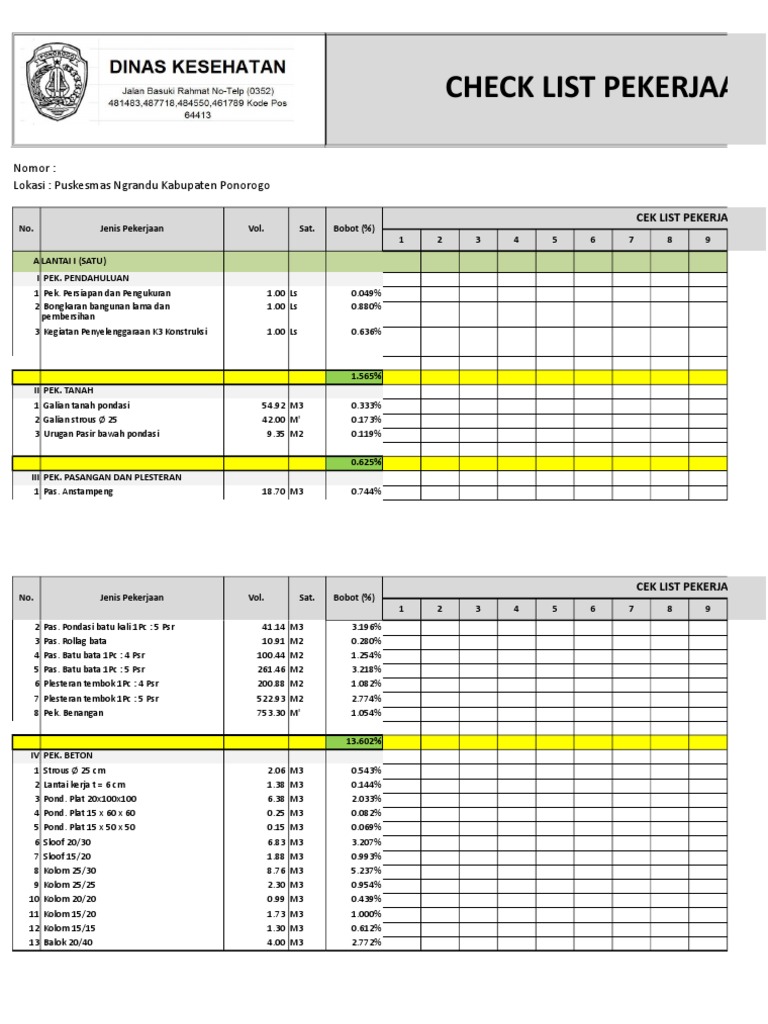 Checklist Pekerjaan Konstruksi Proyek | PDF