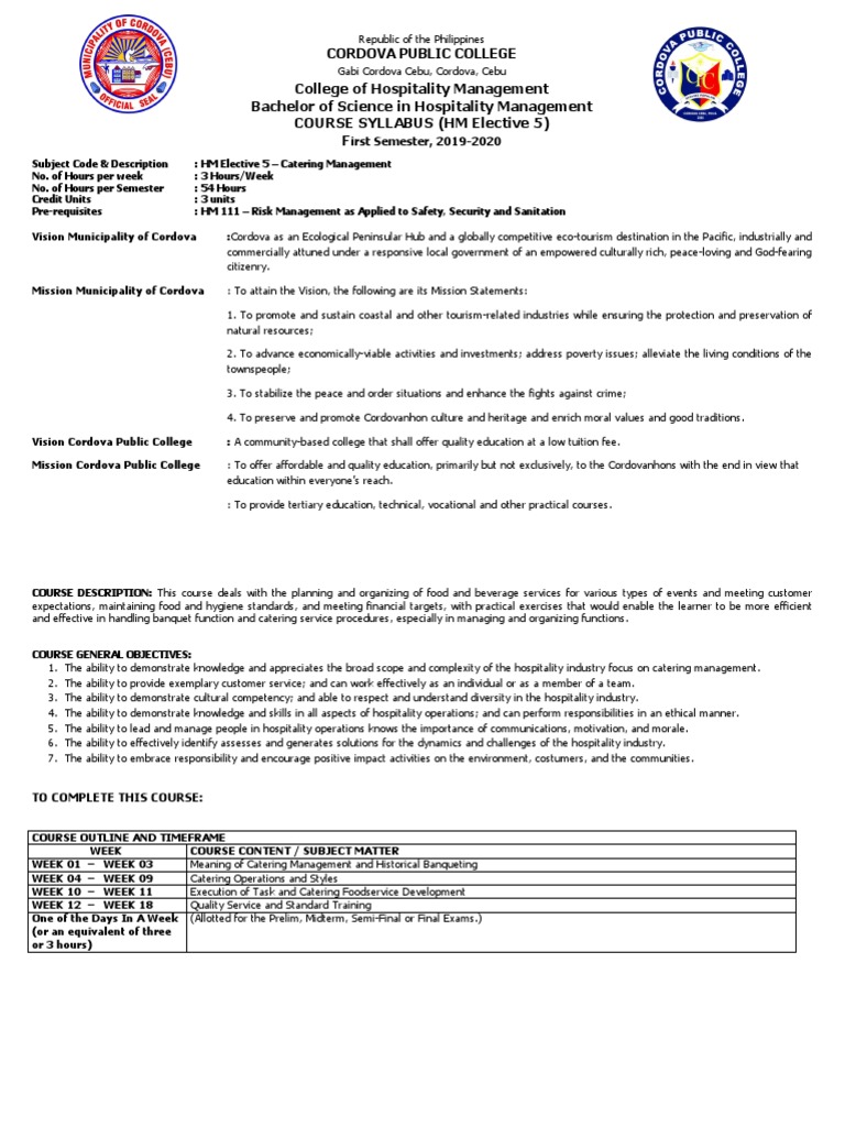 Syllabus in Catering Management | PDF | Menu | Competence (Human Resources)