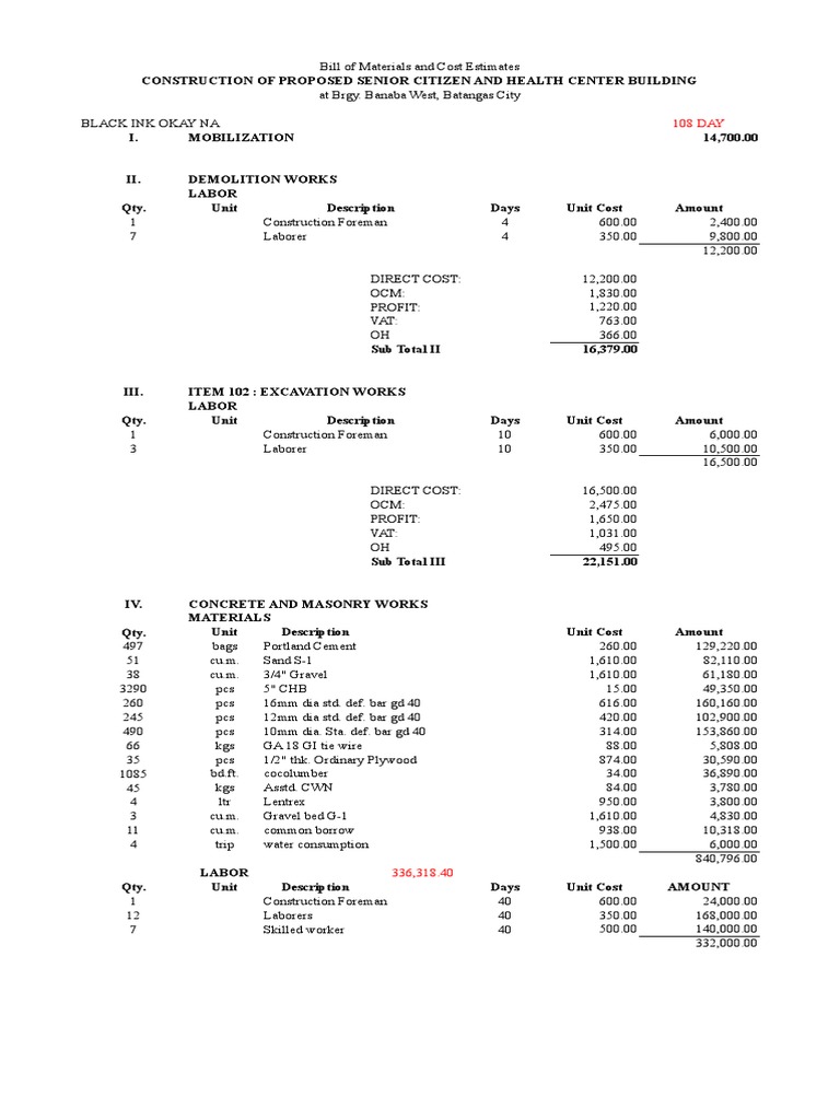 Banaba West Health Center Cost Estimate | PDF | Building Materials ...