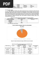 APPLICATION FORM - SPES Form 2 - FINAL | PDF | Unemployment Benefits ...