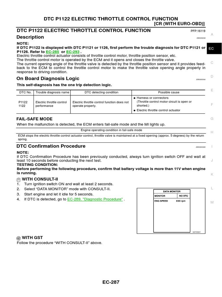 P1122 | PDF | Throttle | Power Supply