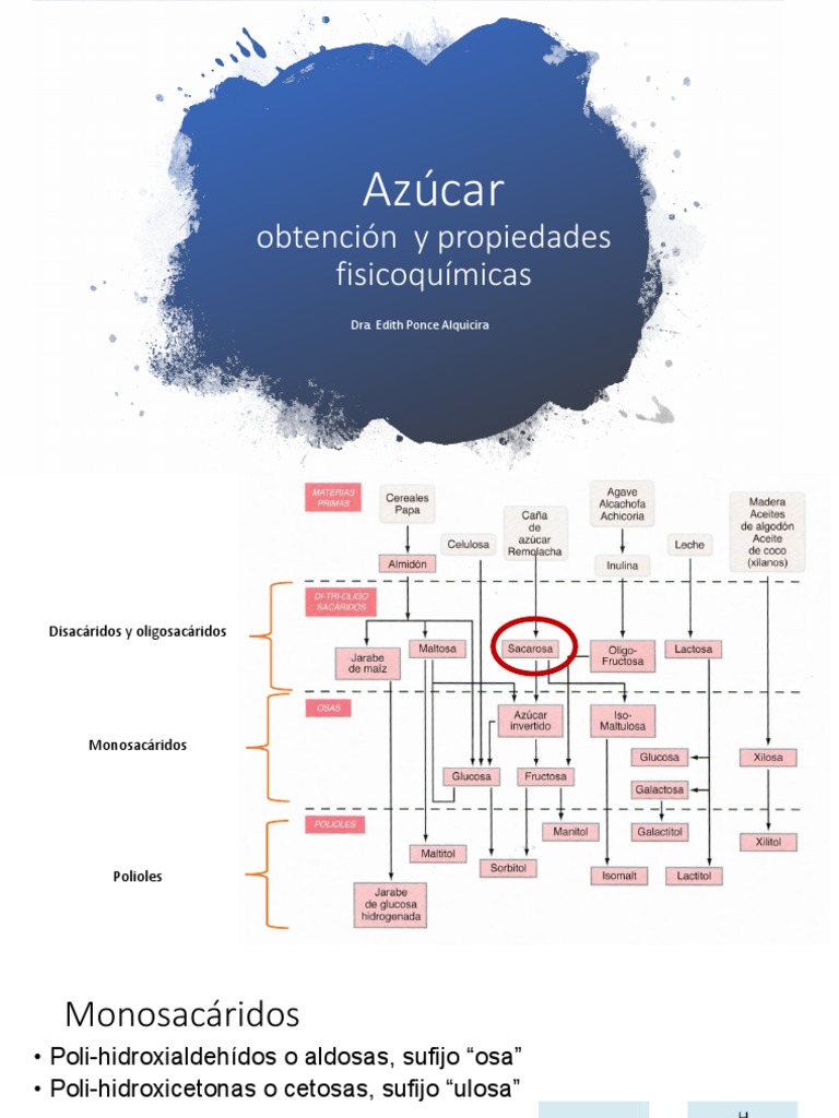 Azucar Obtencion Propiedades 19O | PDF | Concentración | Sacarosa