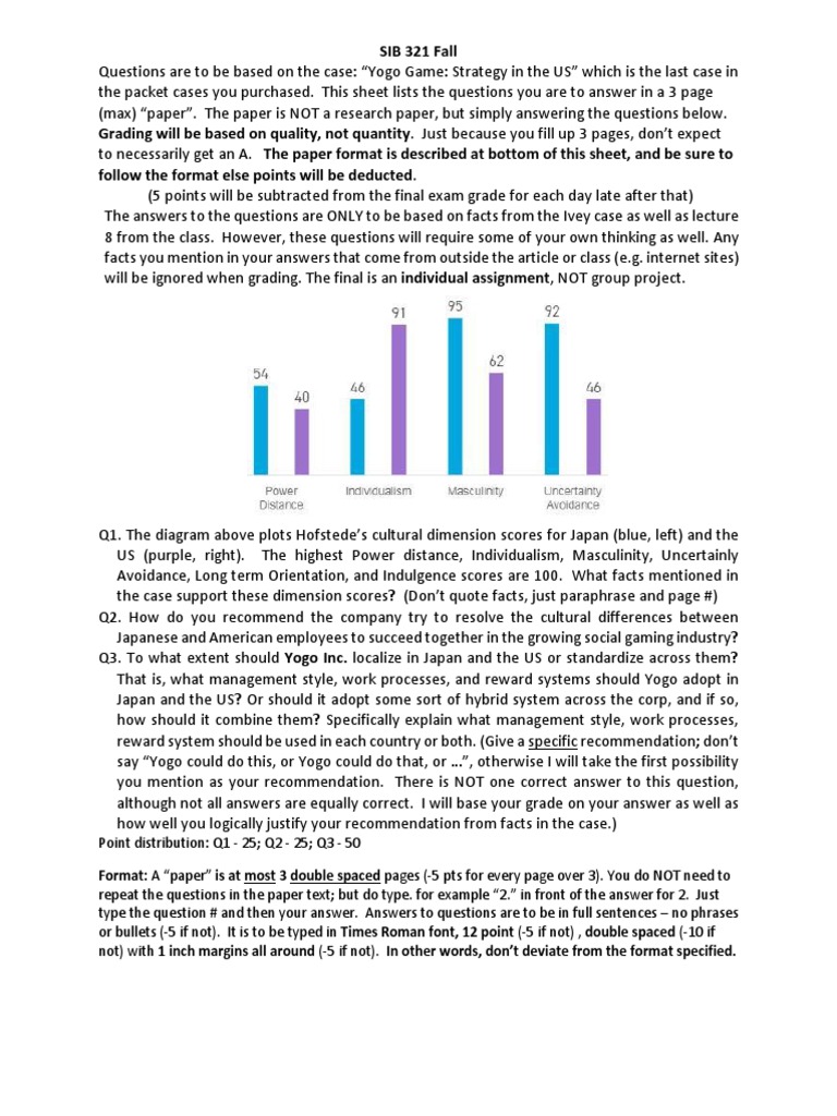 20191211233120sib Yogo Game Strategy in The Us | PDF | Cognition ...