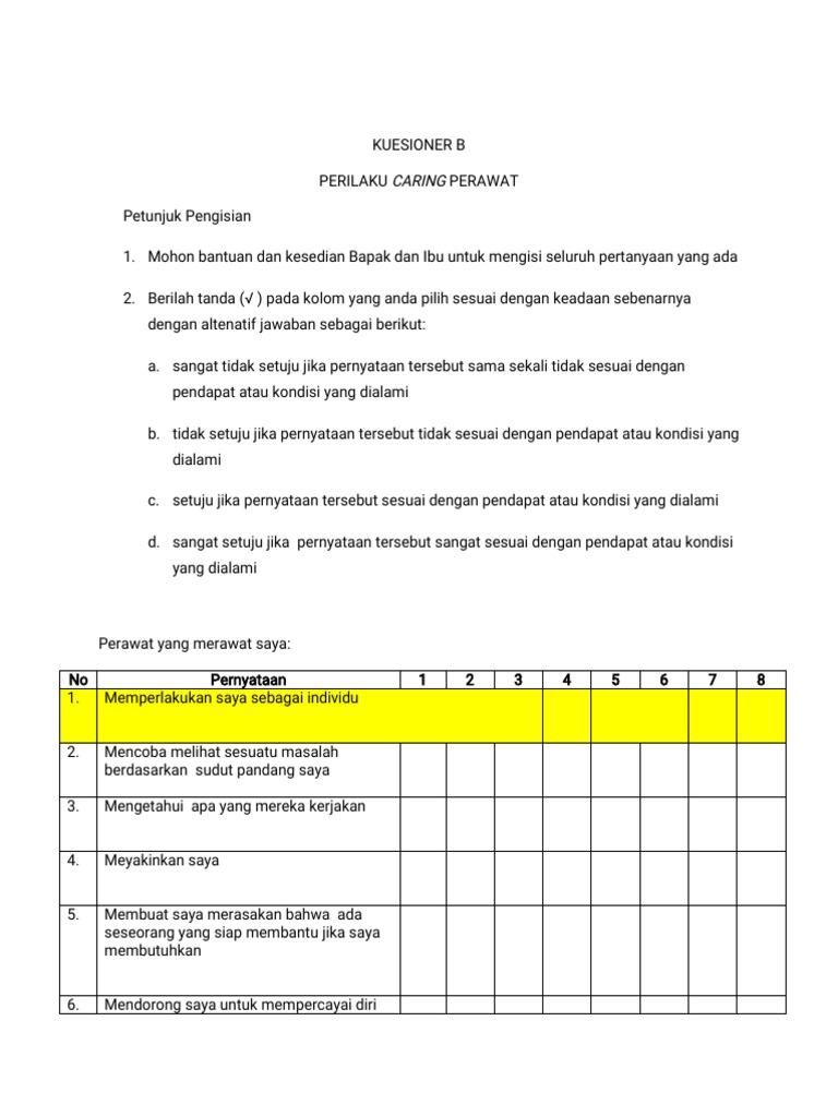 Caring Behavior Assessment Tool (Bu Royani) Mengamati Perawat PDF | PDF