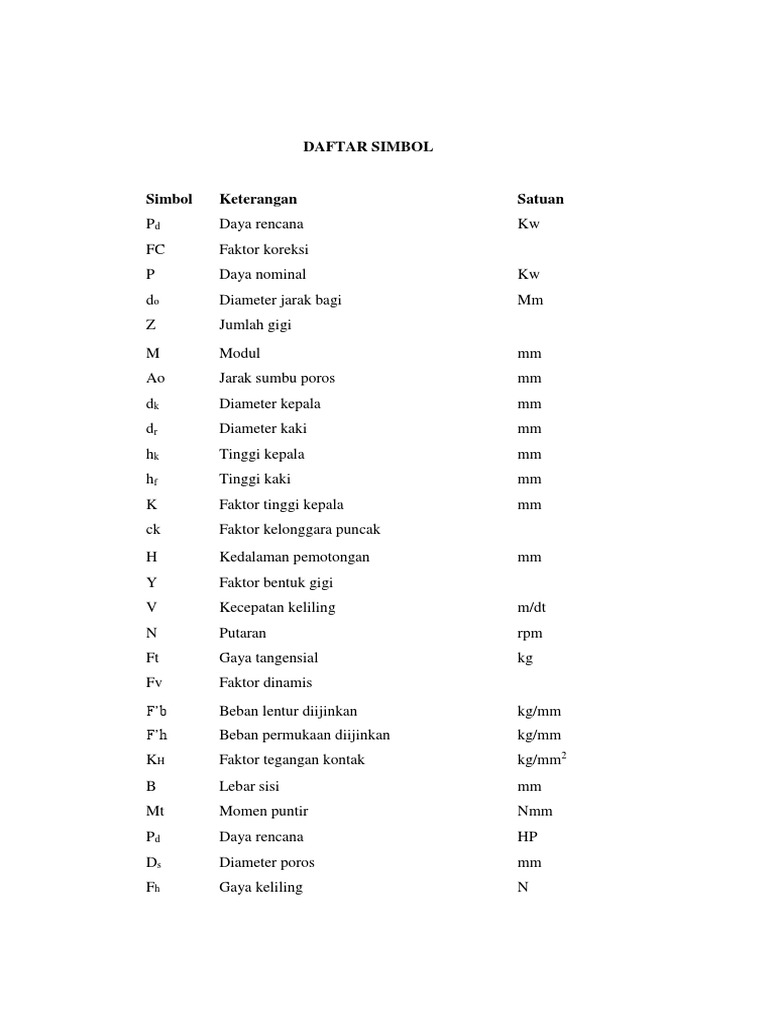Daftar Simbol | PDF