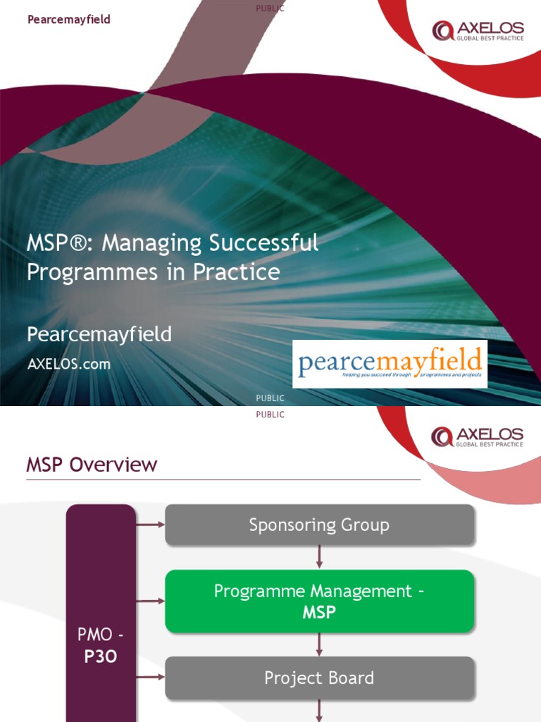 MSP Webinar Slide Deck | PDF | Project Management | Business