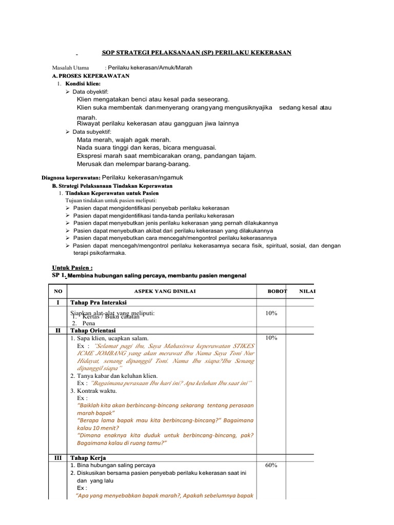 Sop SP Perilaku Kekerasan | PDF