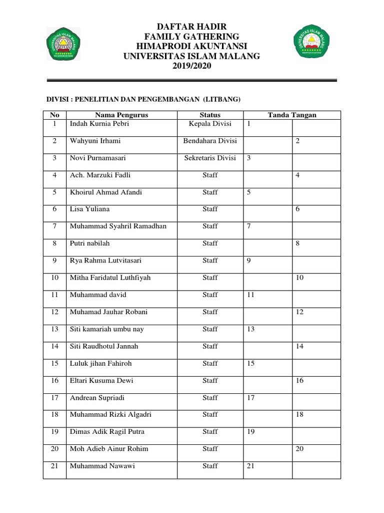 Absensi Family Gathering 2019 | PDF | Abrahamic Religions