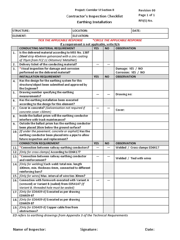 Contractor's Inspection Checklist - UPLOAD | PDF | Galvanization ...