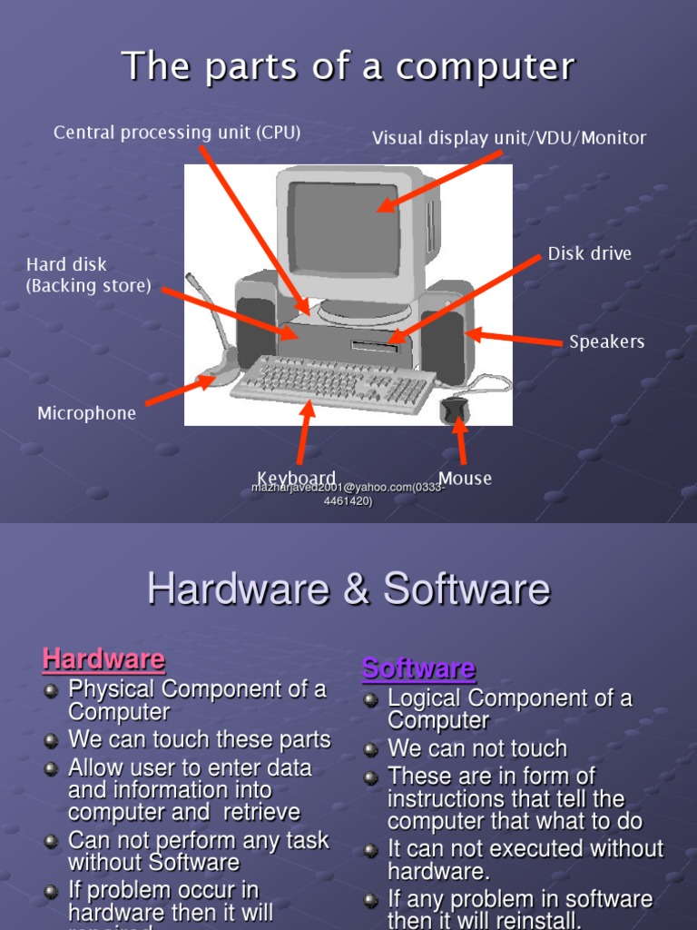 CH 2 Component of Computer System | PDF | Computer Hardware | Input/Output